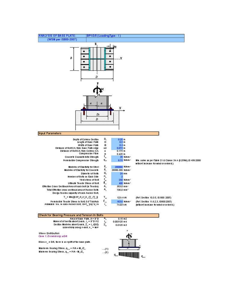 Analysis of Base Plate: Bp1/2/5 (Loadingtype - I) (WSM Per Is800-2007) | PDF | Strength Of ...