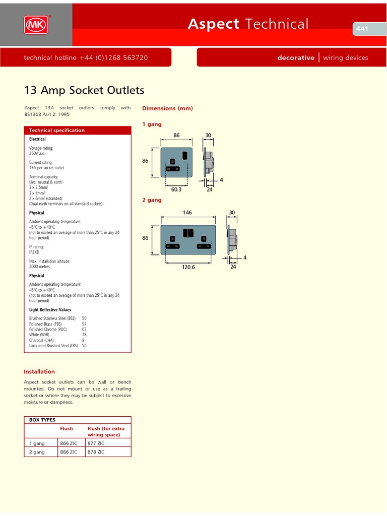 13 AMP Socket Outlets | PDF
