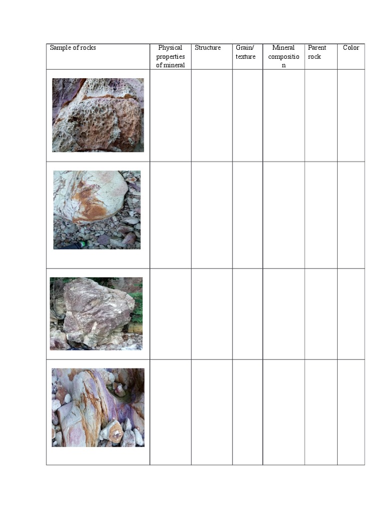 Physical Properties of Rock Samples | PDF