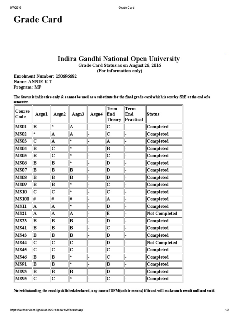 Grade Card: Indira Gandhi National Open University | PDF