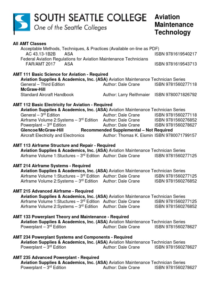 Avi Book List | PDF | Aviation | Aircraft