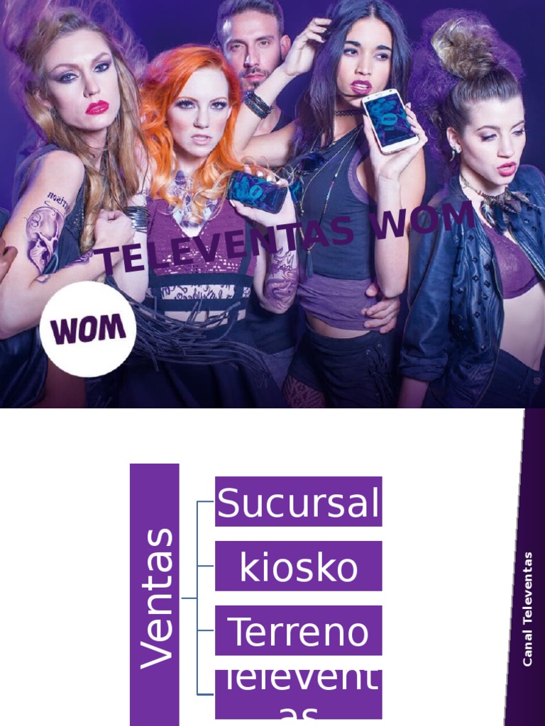 Presentación Televentas v1.1 | PDF | Calidad (comercial) | Gestión del ...