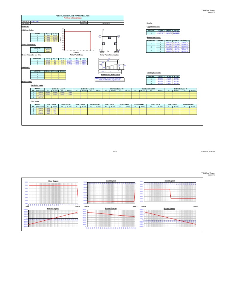 Portal Rigid Plane Frame Analysis: For Fixed or Pinned Bases | PDF
