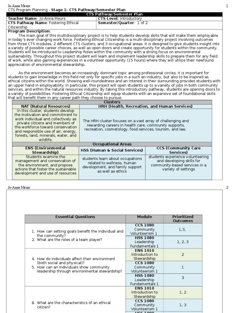 Cts Program Planning Assignment | PDF | Volunteering | Leadership