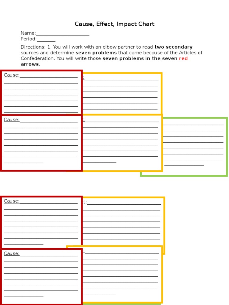 Cause, Effect, Impact Chart: Arrows | PDF