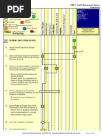 Project Design Deliverables Sequence PDD PDF | PDF | Electrical ...