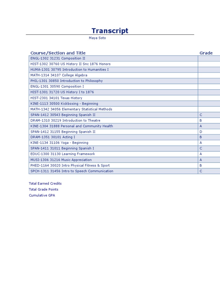 College Transcript | PDF