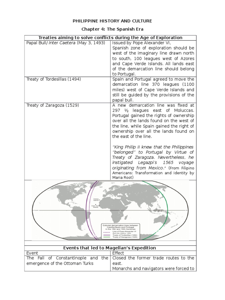 Chapter 4 The Spanish Era | PDF | Spanish Empire | Spanish Colonization ...