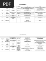 Dosis y administración de Octaplex | PDF | Coagulación | Medicamentos ...