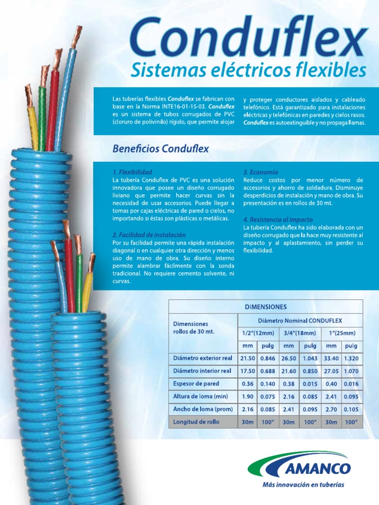 Conduflex Ficha Tecnica | PDF