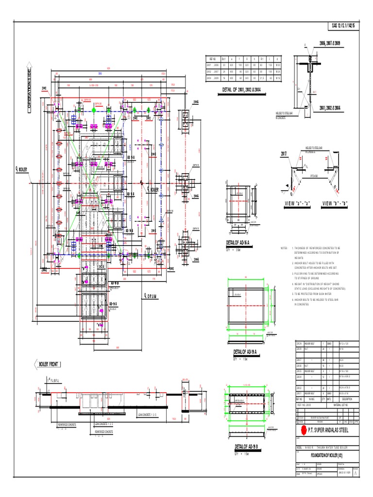 Boiler Foundation Design Plan | PDF | Building Technology | Mechanical ...