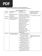 PTM Report | PDF | Career & Growth