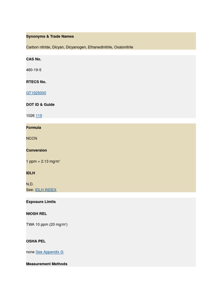 Carbon Nitride, Dicyan, Dicyanogen, Ethanedinitrile, Oxalonitrile | PDF ...