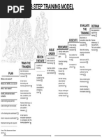 8 Step Training Model | PDF | Career & Growth