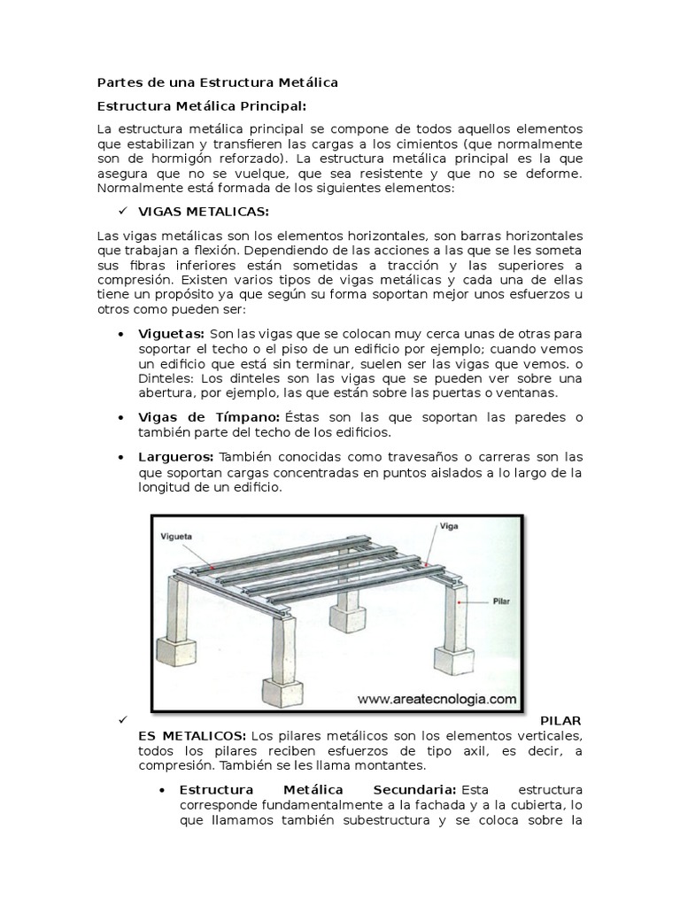 Tipos de Estructuras Metálicas | Tornillo | Soldadura