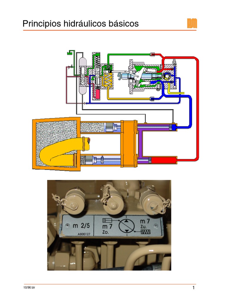 Understanding the Basics of Hydraulic Systems | PDF | Bomba | Engranaje
