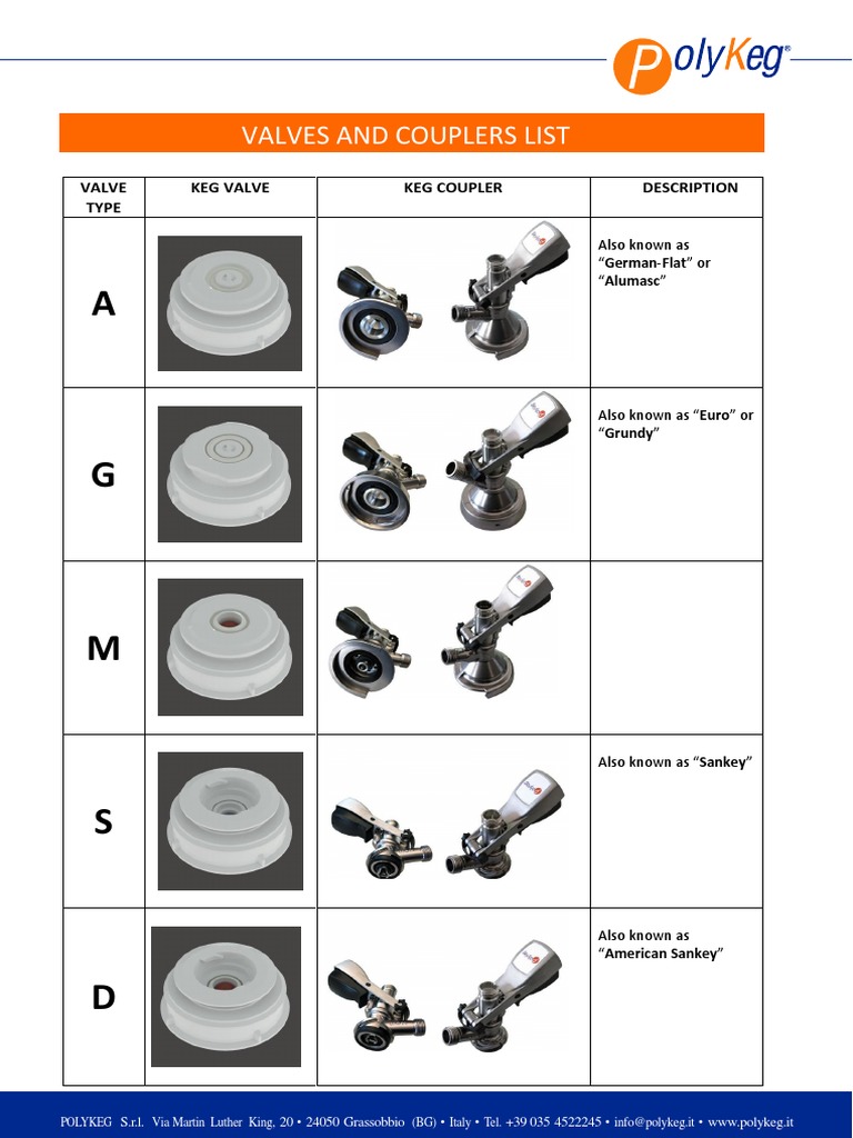 Valves and Couplers List PDF | PDF
