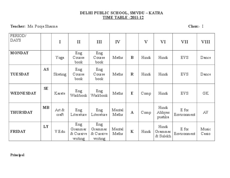 Class I | PDF | Books