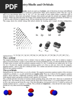 SPDF Orbitals Explanation | PDF