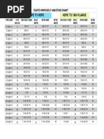 Tioga Pipe Dimensions and Weights Chart | PDF | Pipe (Fluid Conveyance ...