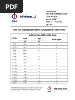Hdpe Bolt and Stud 020609 | PDF | Screw | Manufactured Goods