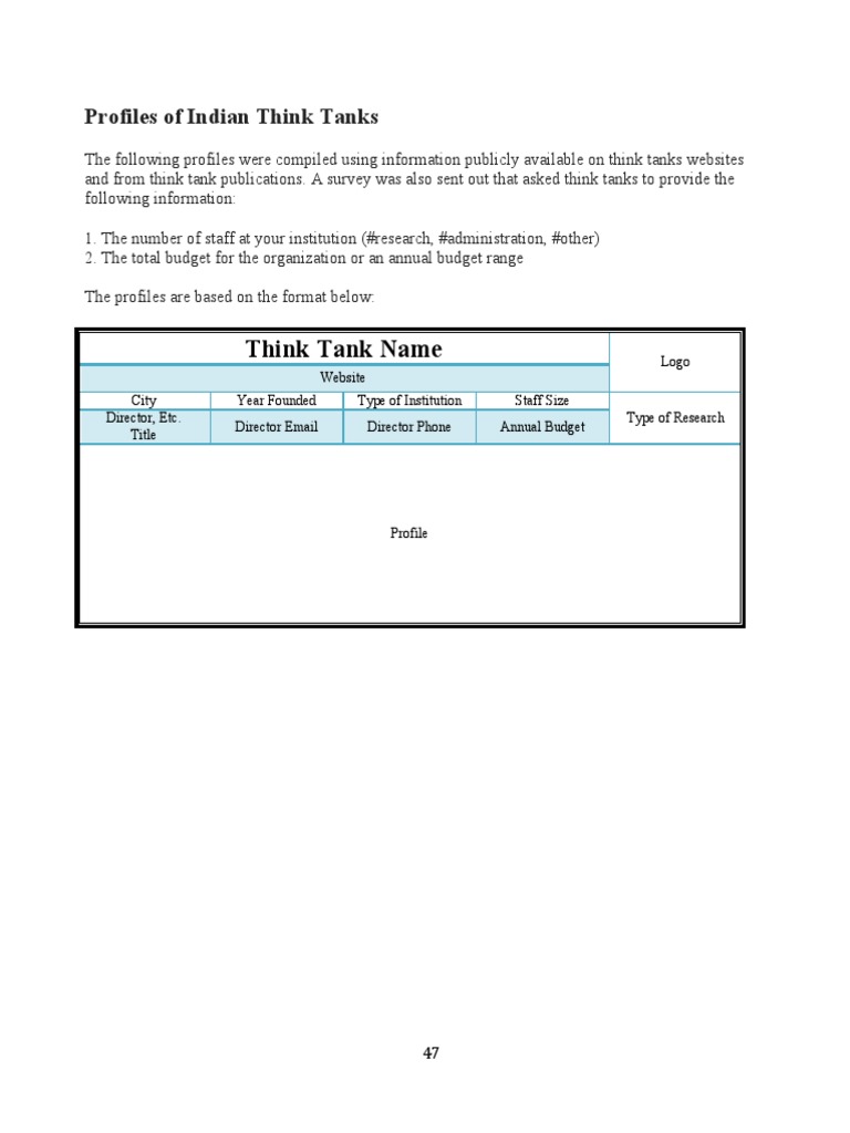 Profiles of Indian Think Tanks | PDF | Brookings Institution | Science