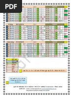 Lunar Eclipses | PDF | Eclipse | Goddard Space Flight Center