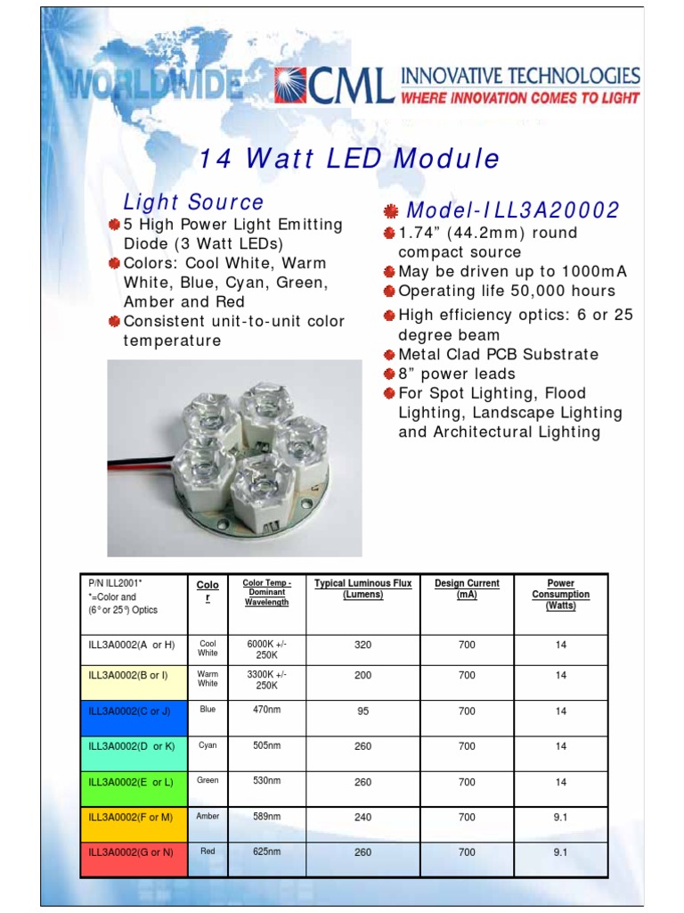 ILL3A20002 - 14 Watt Led Modul | PDF