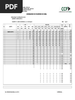 Tabla de Perfiles - Aisc | PDF | Civil Engineering | Physics