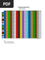144 Fiber Color Code Chart | PDF | Art Materials | Art Media