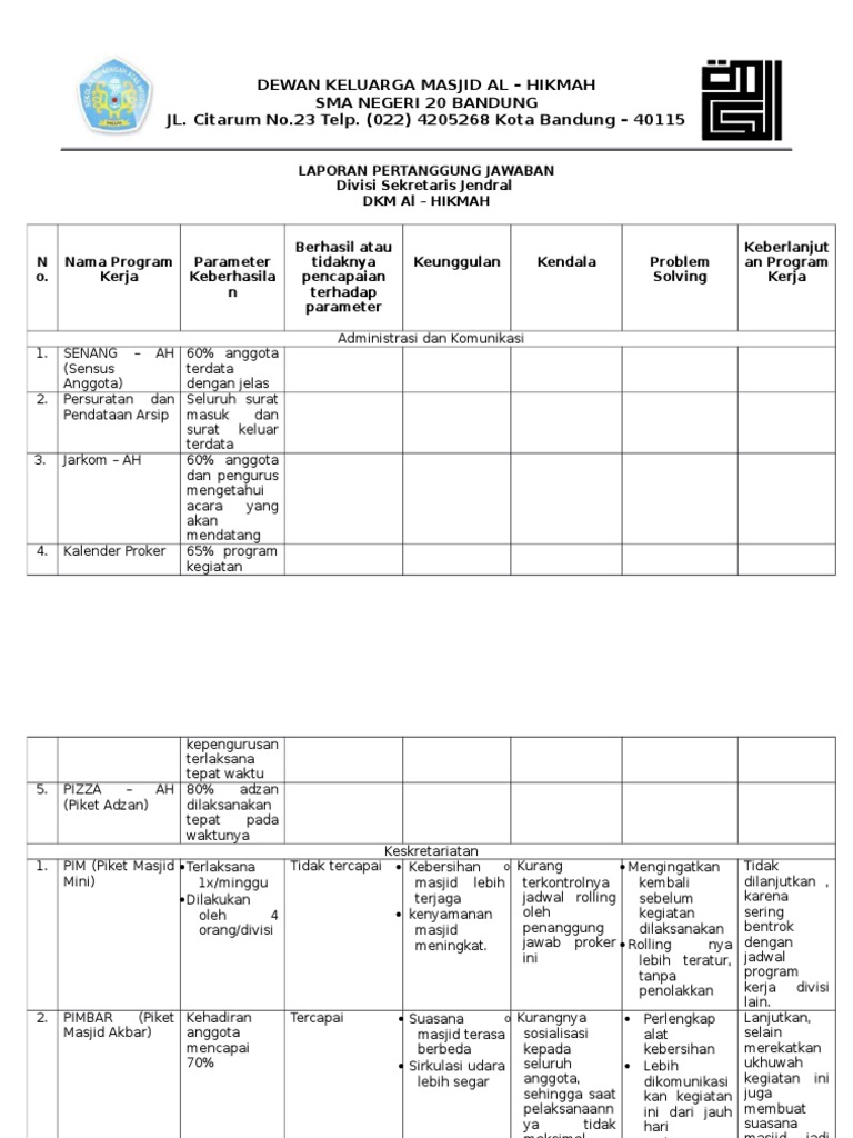Contoh LPJ DKM Sekolah - Divisi Sekretaris Jendral | PDF