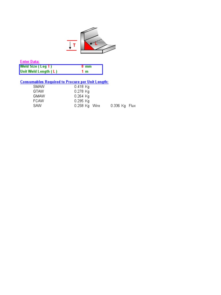 Weld Metal Calculation | PDF