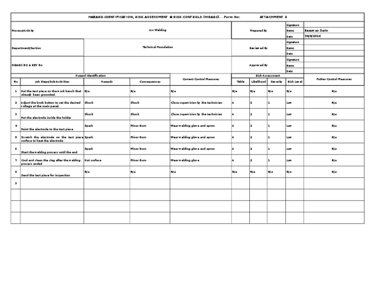 HIRARC Table Arc Welding | PDF