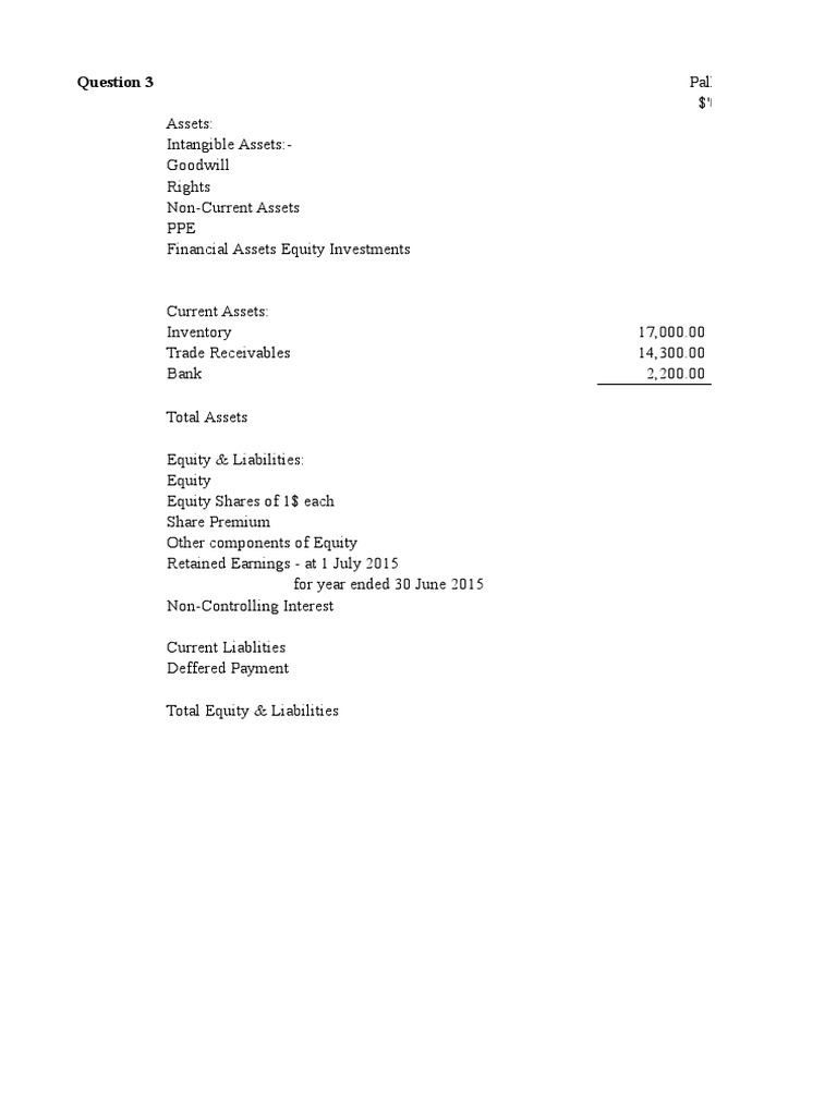 Mids-Paper Numerical Questions Solution | PDF | Goodwill (Accounting) | Equity (Finance)