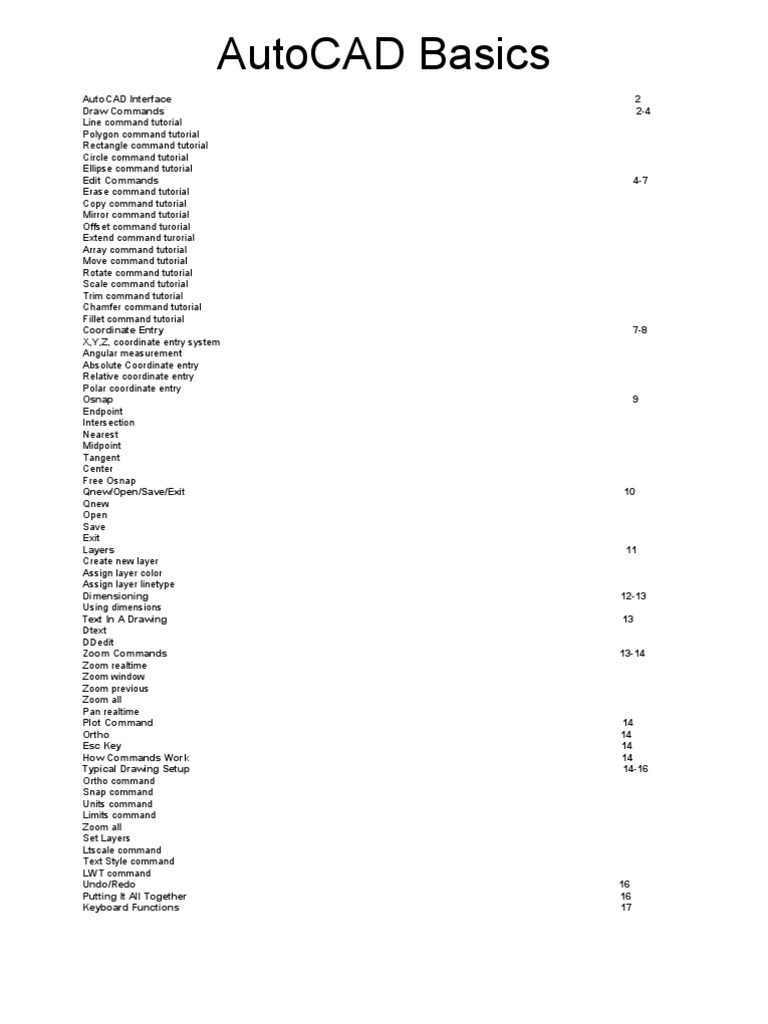 Manual de Autocad Basico | PDF