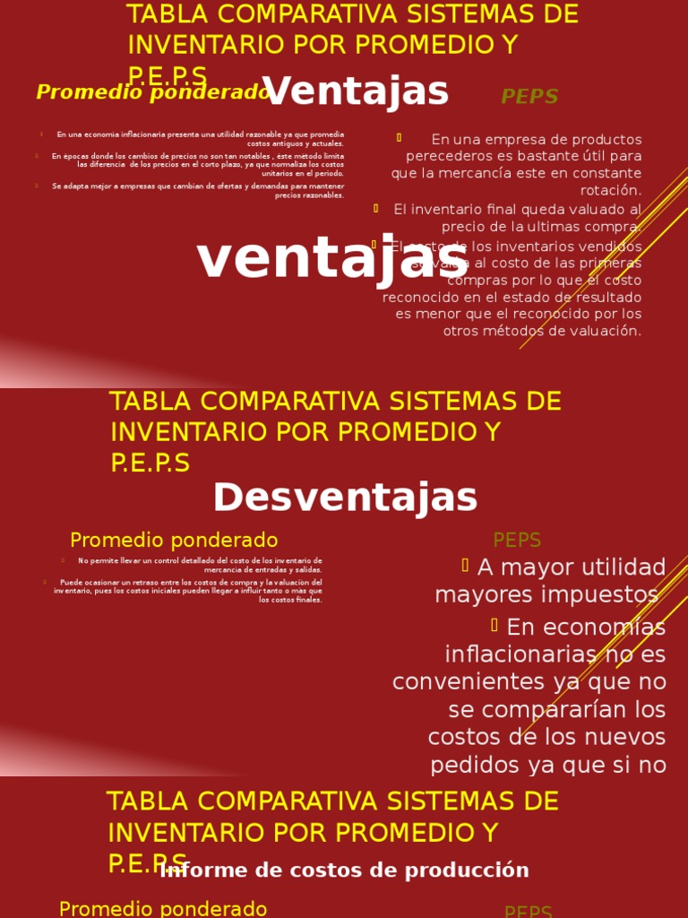 Tabla Comparativa Metodos Peps y Promedio | PDF