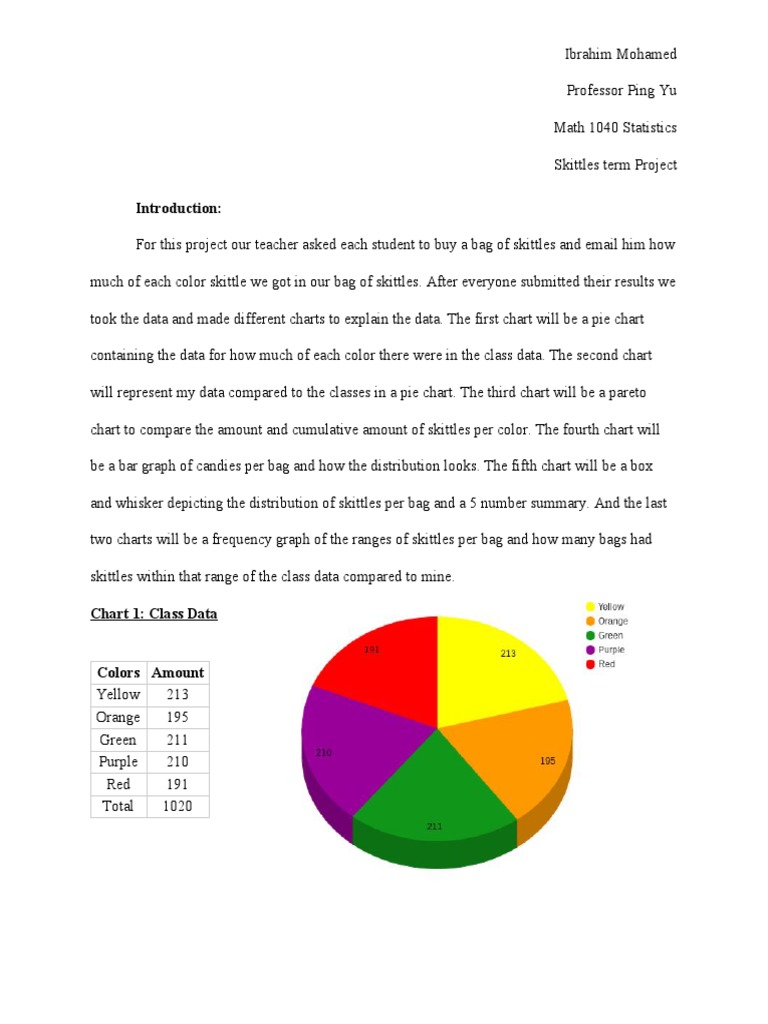 Skittle Term Project | PDF | Confidence Interval | Statistical ...