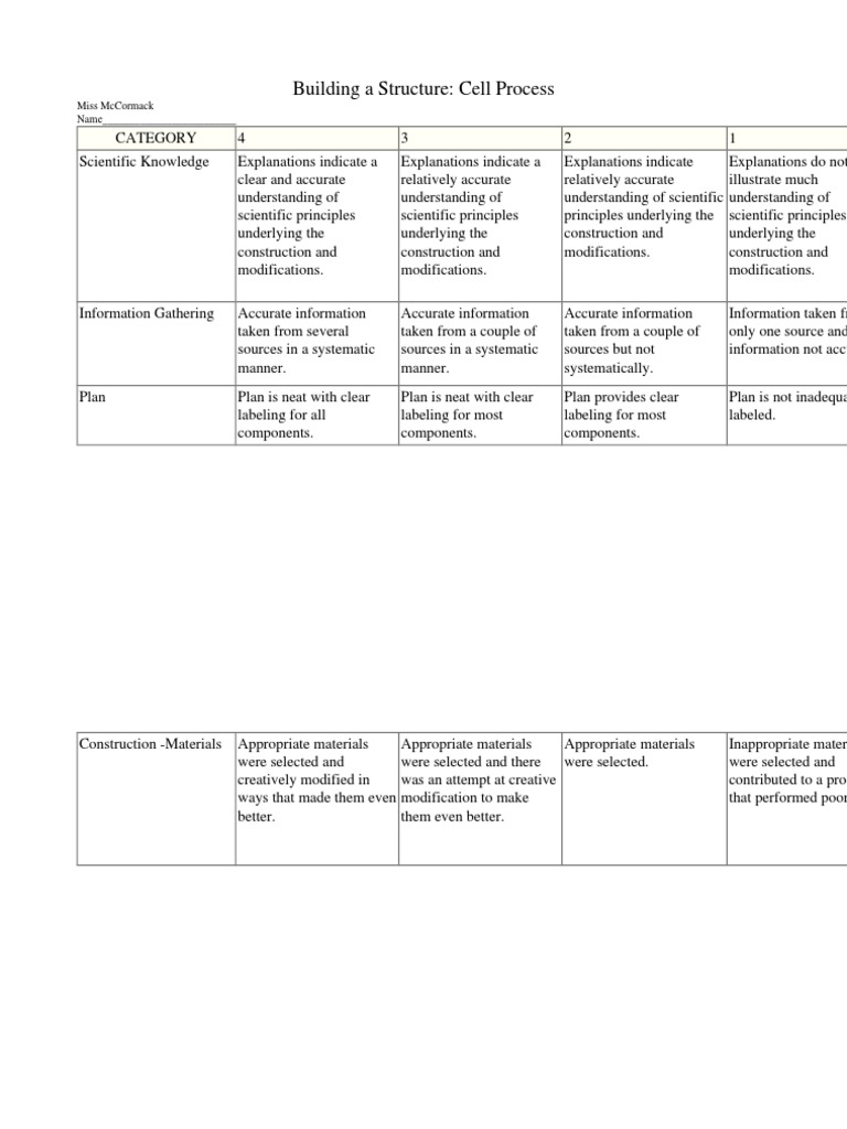 Cell Process Rubric | PDF