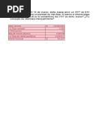 Guia Informativa DGII Retenciones de ISR y de ITBIS Son 10 Paginas | PDF