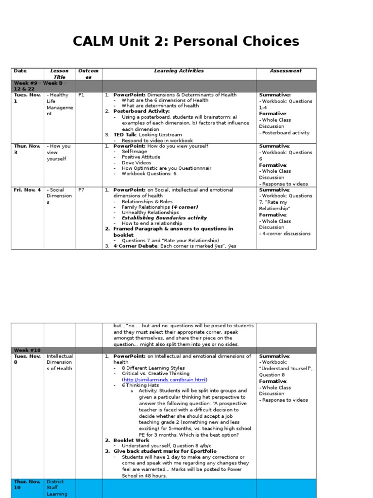 CALM Unit 2: Personal Choices Overview | PDF | Psychological Concepts ...