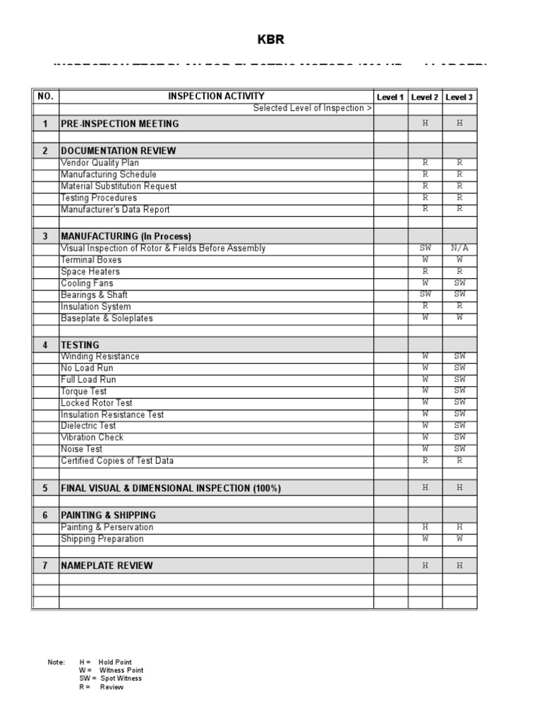 Itp Electric Motors | PDF | Electric Motor | Electromagnetism