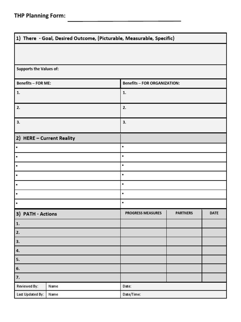 THP Form 2 | PDF | Art