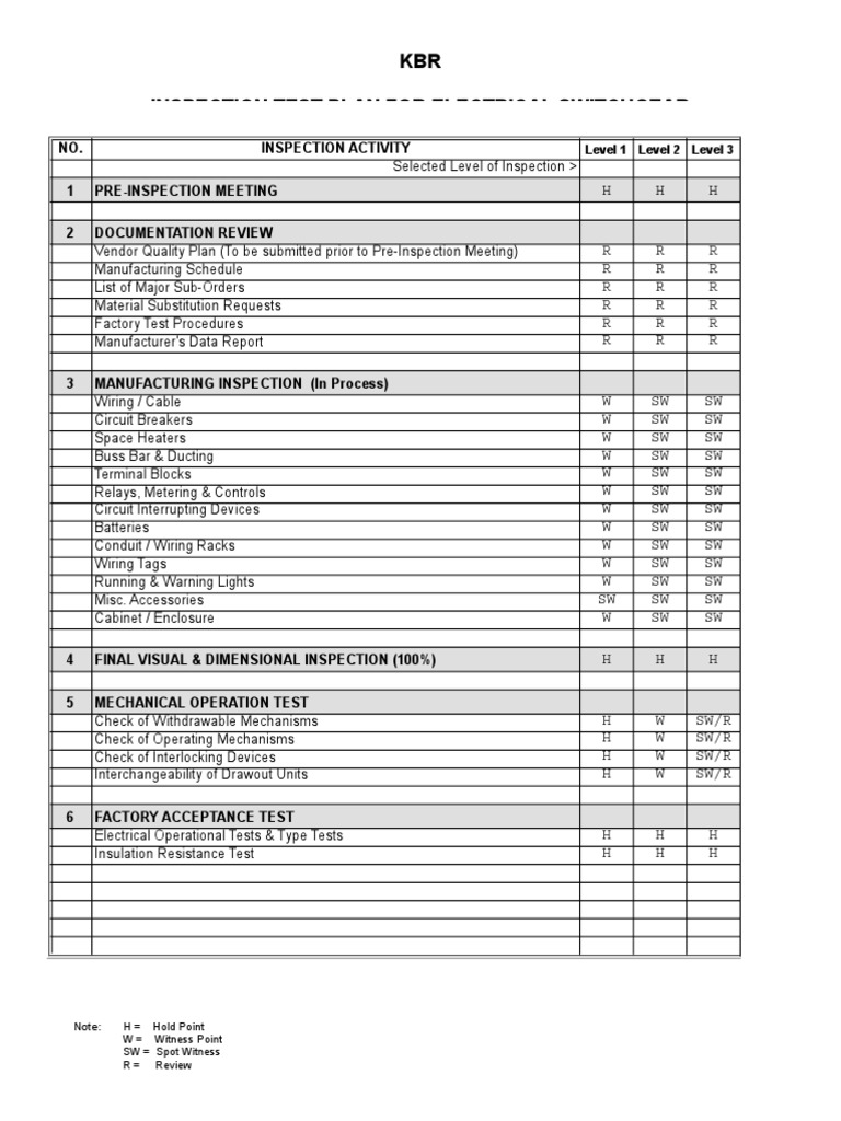 itp-electrical switchgear.xls