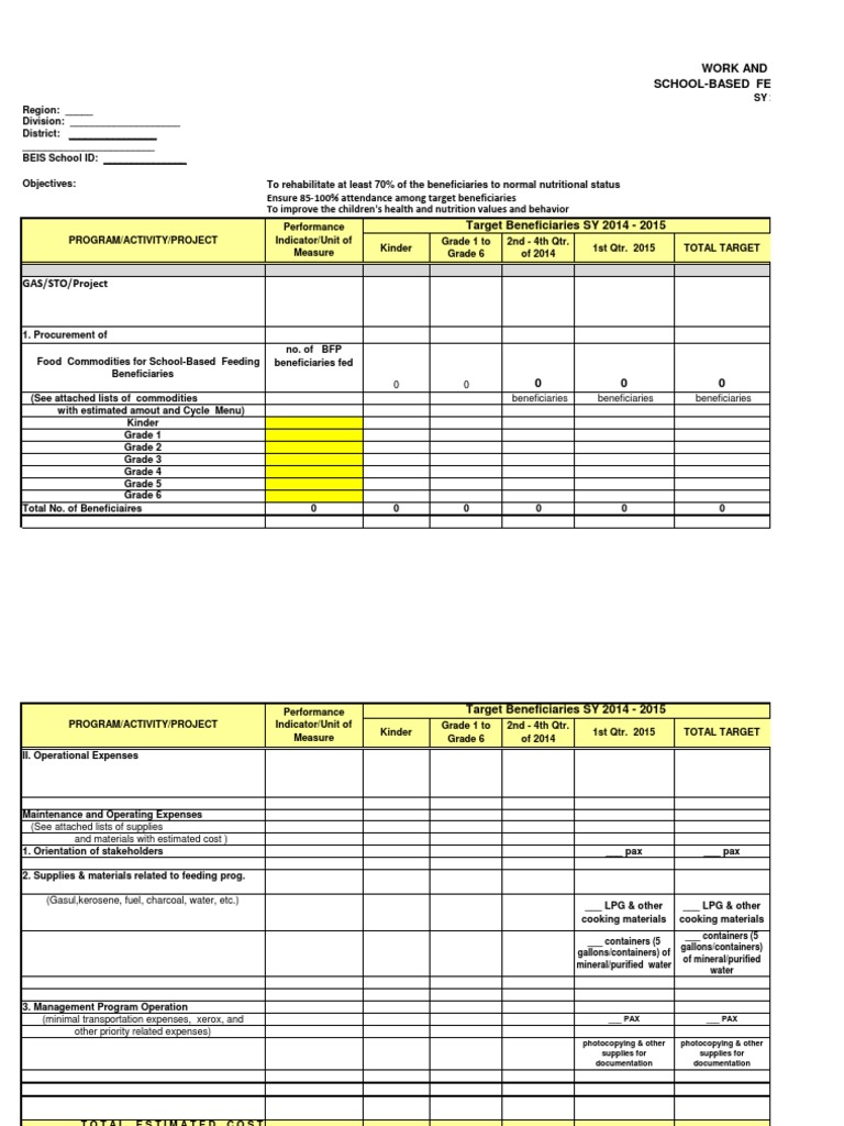 11 School SBFP WFP Template Sy 2014 15 Latest | PDF