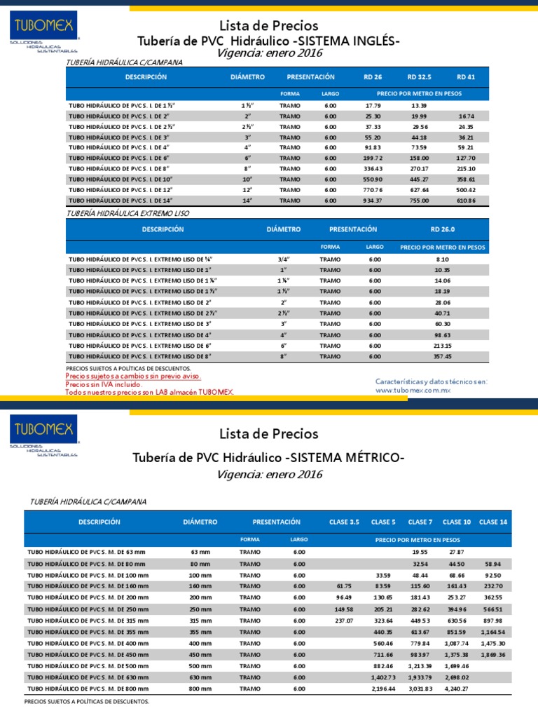 PVC Hidráulico y Accesorios