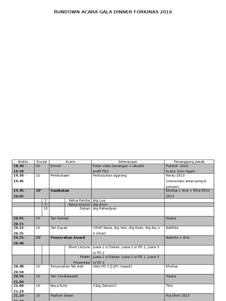 Rundown Gala Dinner | PDF