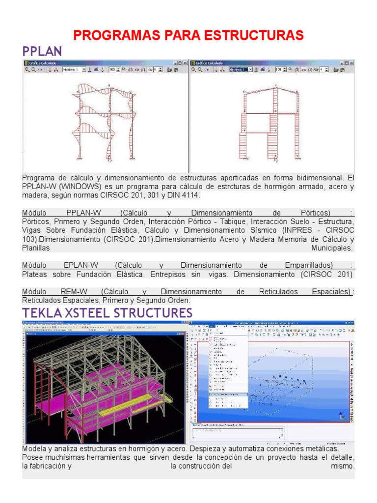 Programas Para Calculo de Estructuras | Método de elementos finitos ...