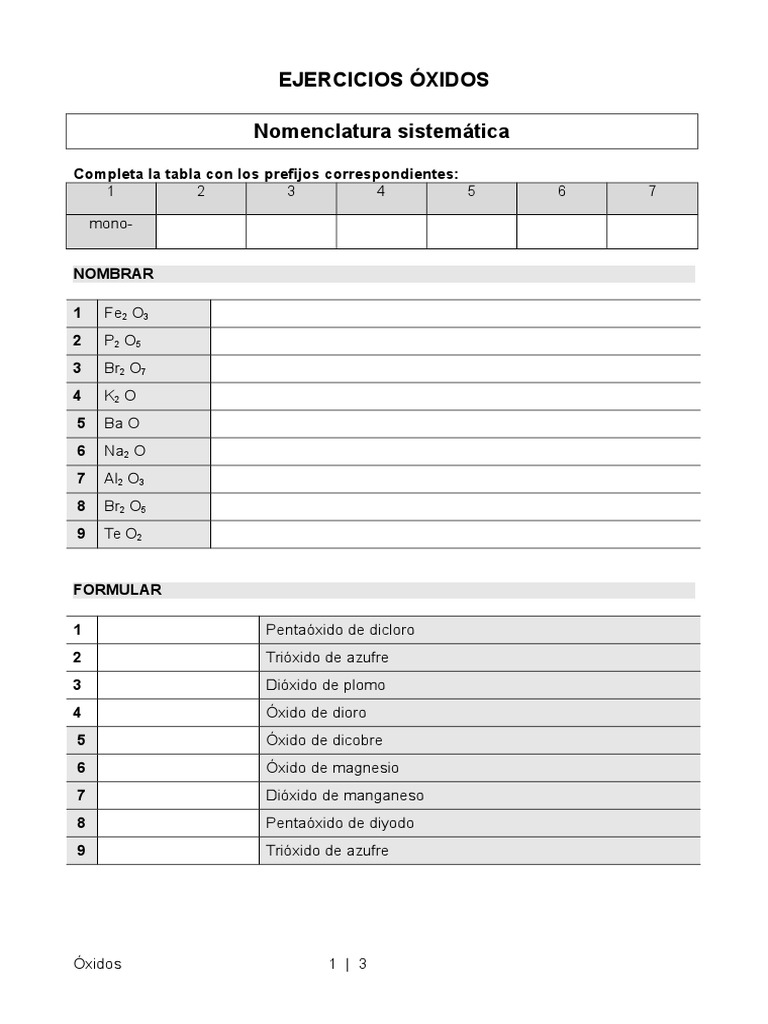 Ejercicios Oxidos | PDF