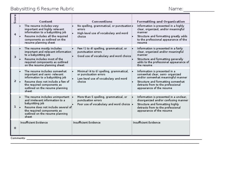 Babysitting 6 Resume Rubric | PDF