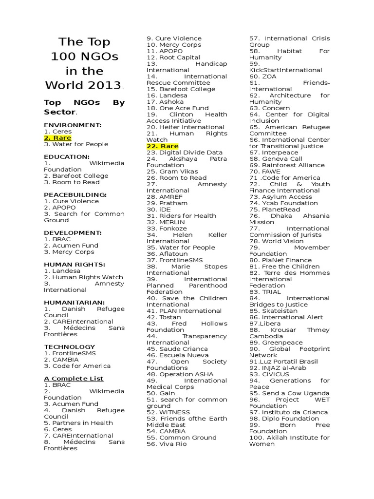 The Top 100 NGOs in The World 2013 | PDF
